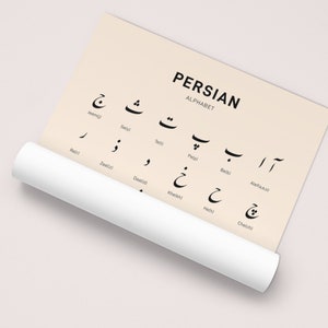 Persian Alphabet Wall Art, Farsi Script, Art Print/gift, Kids Room ...