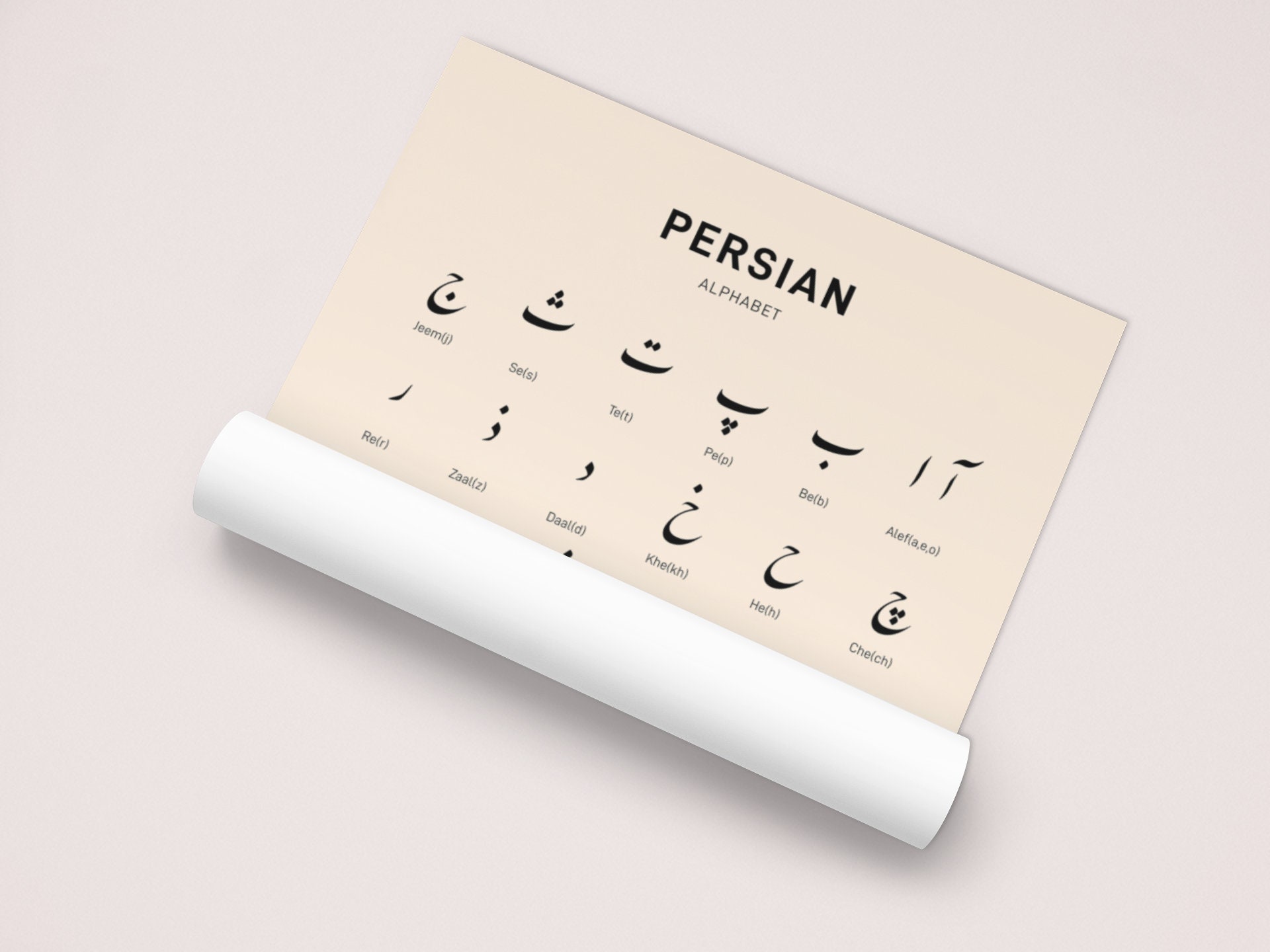Persian Alphabet Wall Art, Farsi Script, Art Print/gift, Kids Room ...