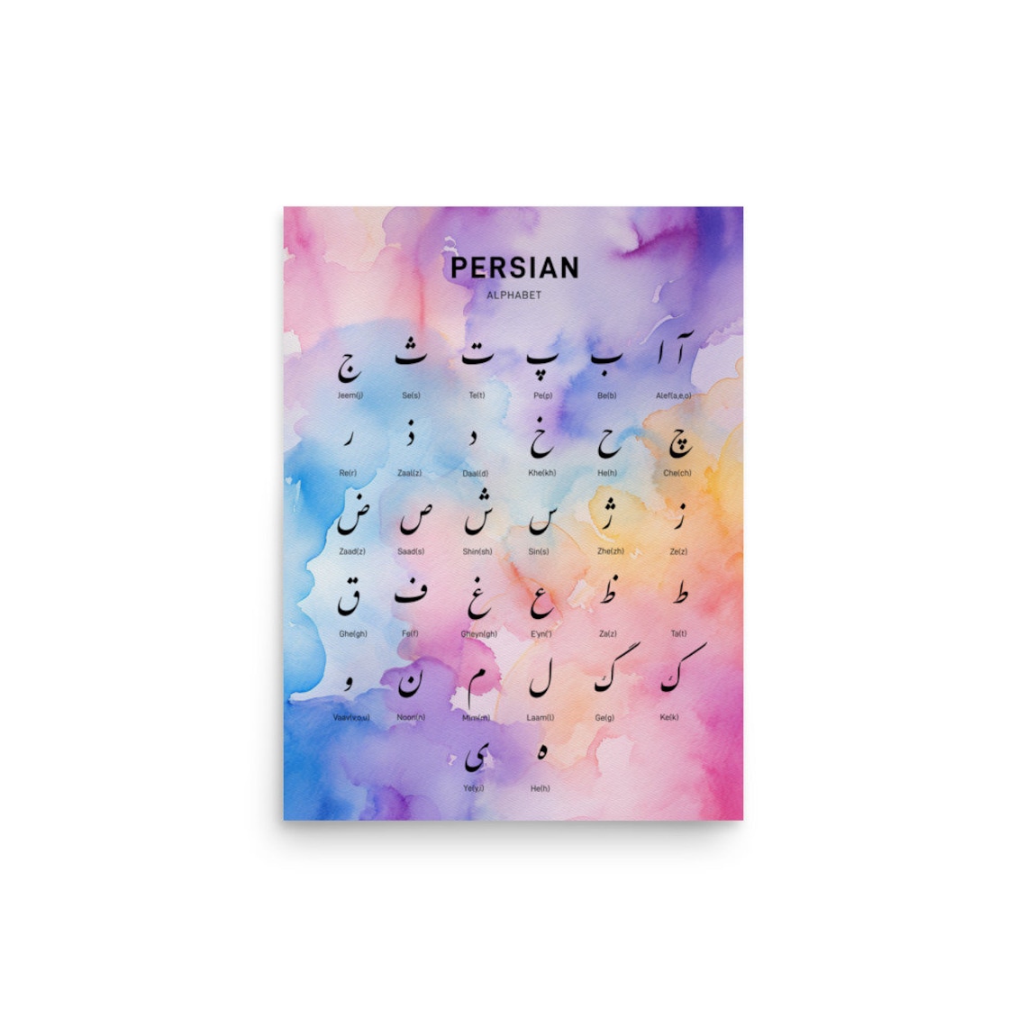 Persian Alphabet Wall Art Watercolor Background Farsi - Etsy
