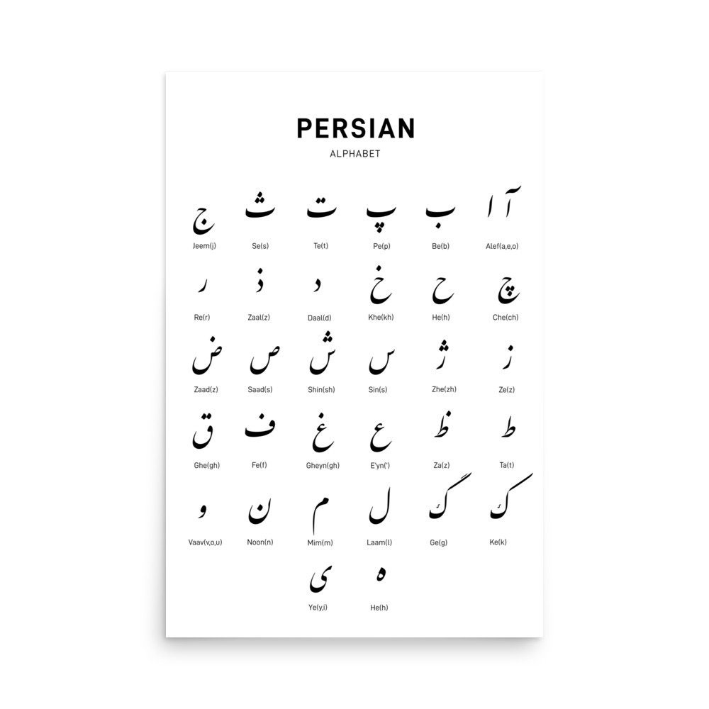 Persian Alphabet Wall Art Farsi Script Art Print/gift Kids - Etsy