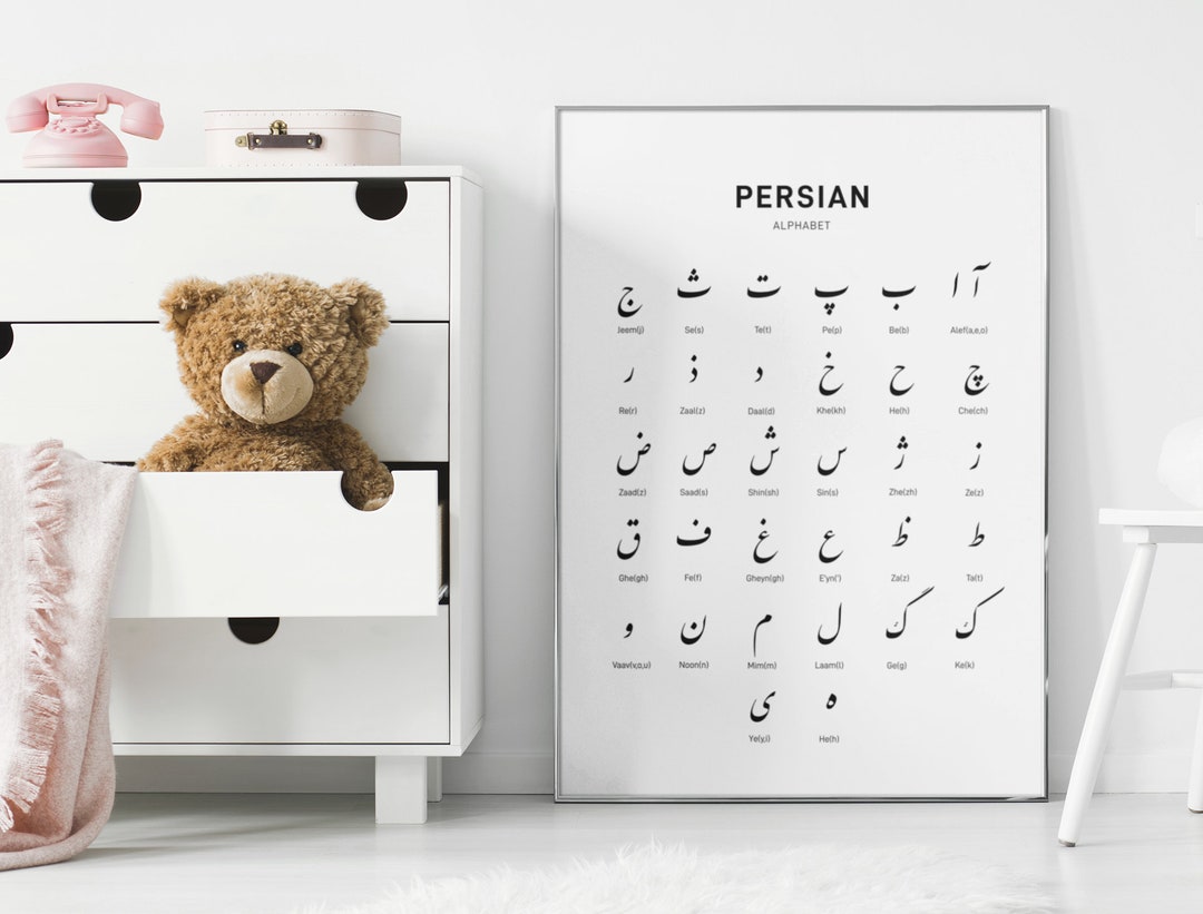 Persian Alphabet Wall Art, Farsi Script, Art Print/gift, Kids Room ...