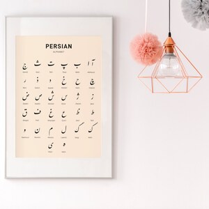 Persian Alphabet Wall Art, Farsi Script, Art Print/gift, Kids Room ...