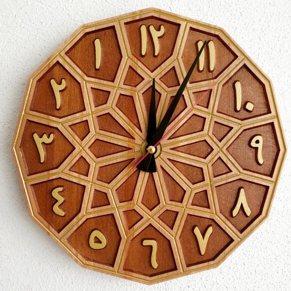 Reverse Clock - Etsy