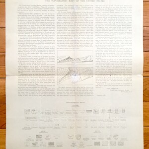 Antique York, Pennsylvania 1910 US Geological Survey Topographic Map ...