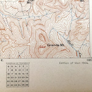 Antique Republic, Washington 1904 US Geological Survey Topographic Map ...