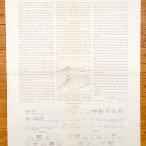Antique Ivydale, West Virginia 1907 US Geological Survey Topographic ...