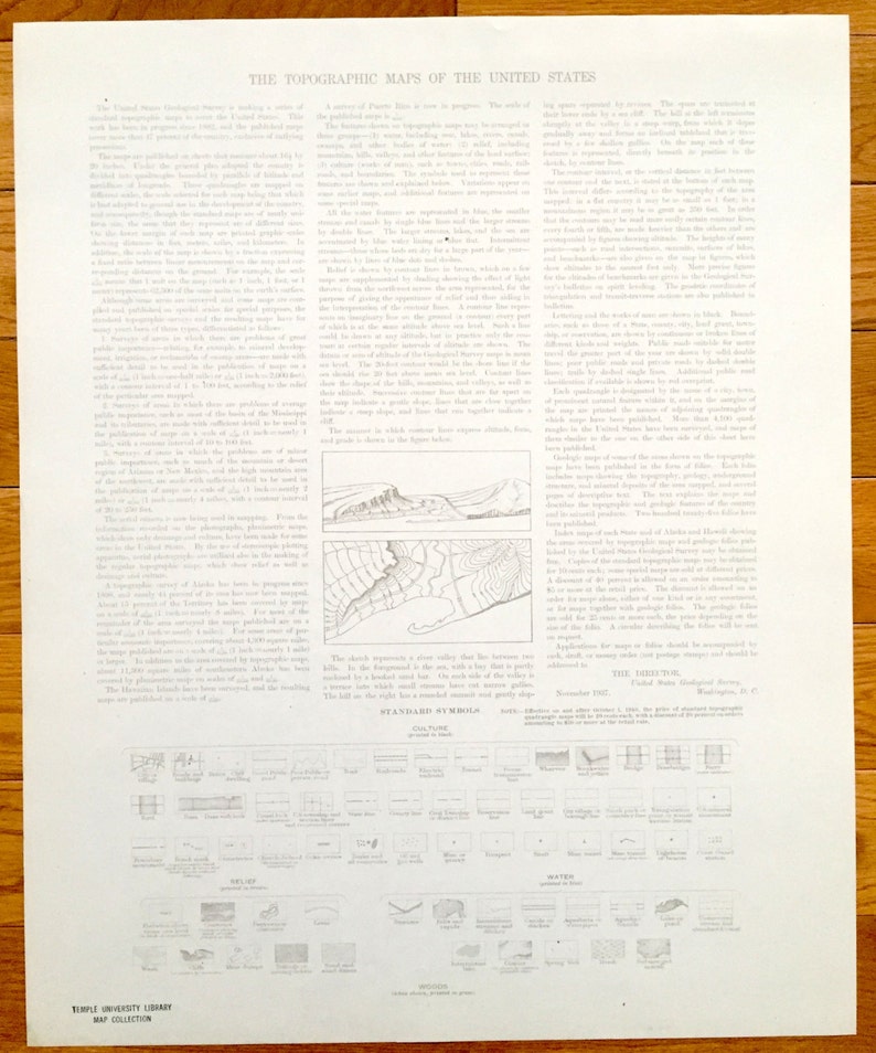 Antique Proctor, Vermont 1946 US Geological Survey Topographic Map ...