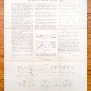 Antique Plattsburgh, New York 1906 US Geological Survey Topographic Map ...
