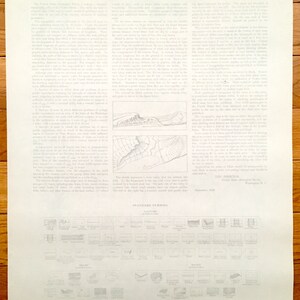Antique Dedham, Massachusetts 1894 US Geological Survey Topographic Map ...