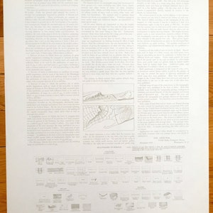 Antique Whitman, Massachusetts 1941 US Geological Survey Topographic ...