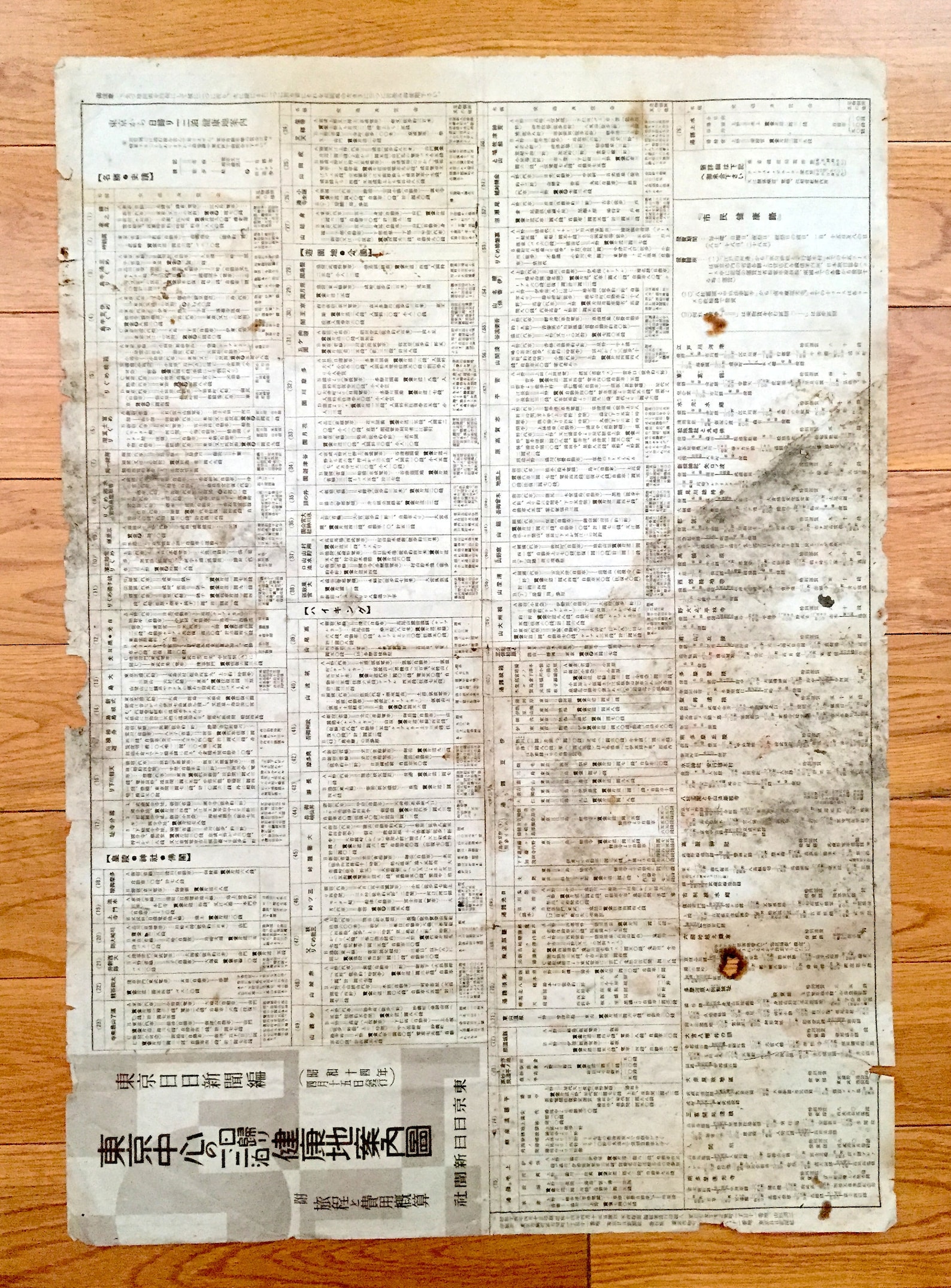 Antique 1940s Japan Wwii-era Map Tokyo Yokohama Chiba - Etsy