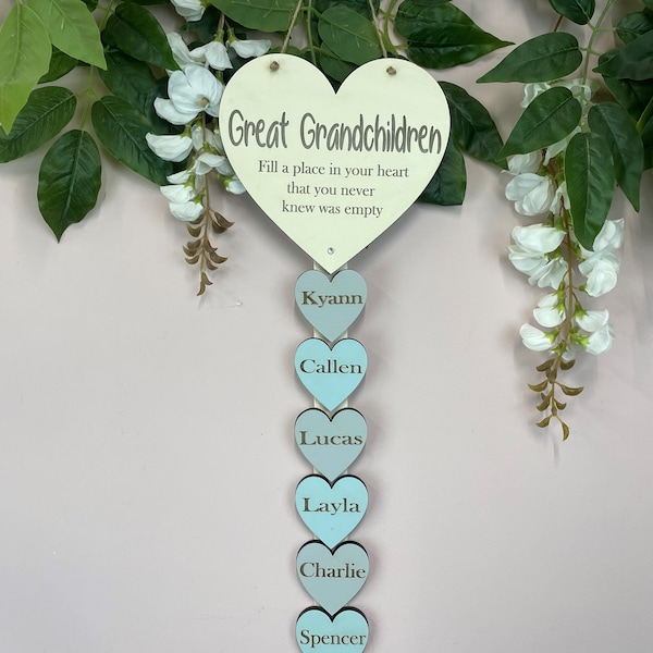 Great Grandparent Gift Wall Decor - 60+ Gift Ideas for 2024