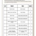 DIY Christmas Present Decor Build Plans - Etsy