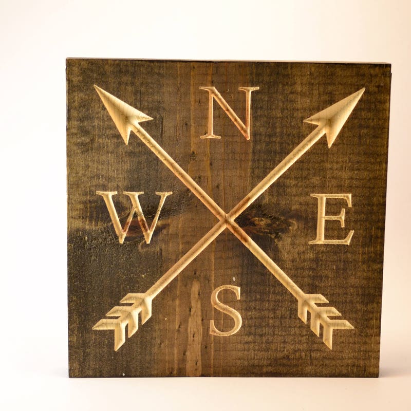 South East West - Etsy