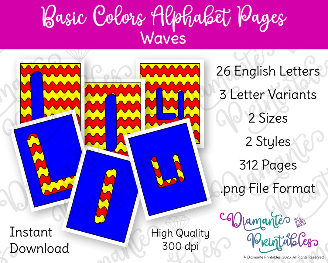 Printable Alphabet Poster Bundle | Waves Bulletin Board Letters | Basic ...