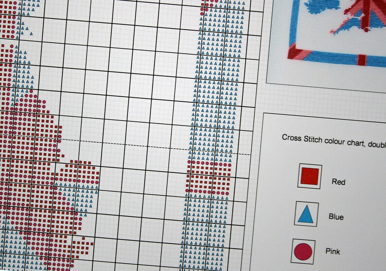 English Map and Union Jack Cross Stitch Chart. Download - Etsy