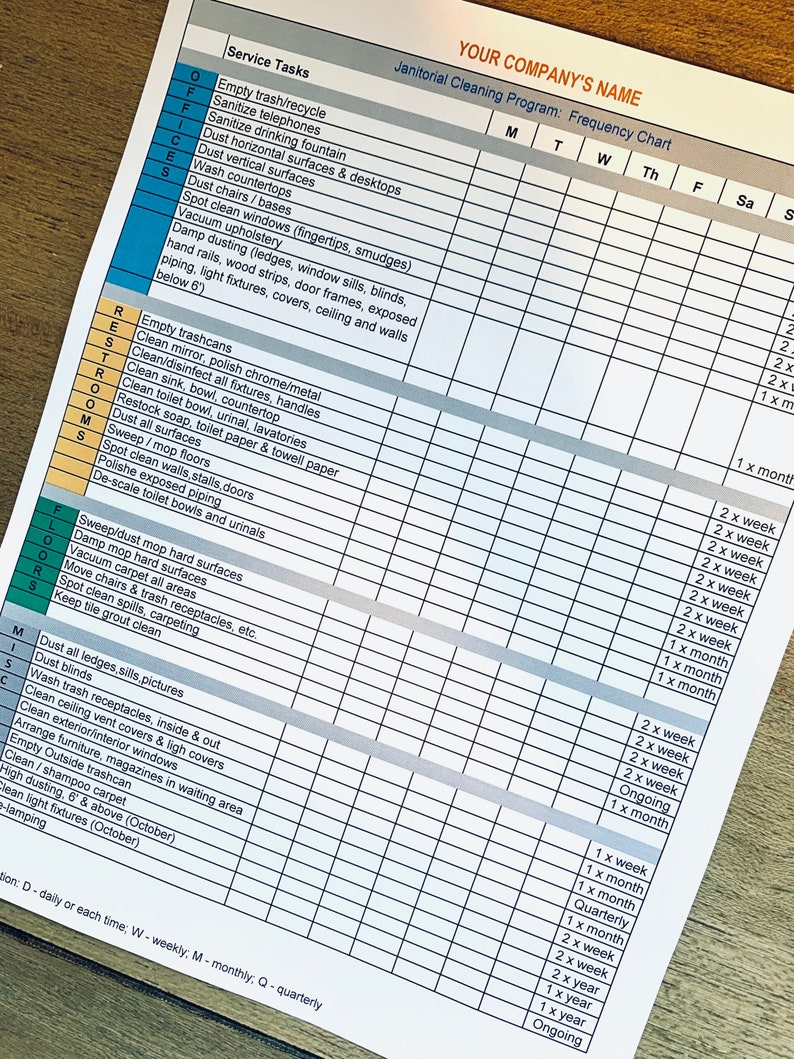 Janitorial Cleaning Program: Frequency Chart - Etsy