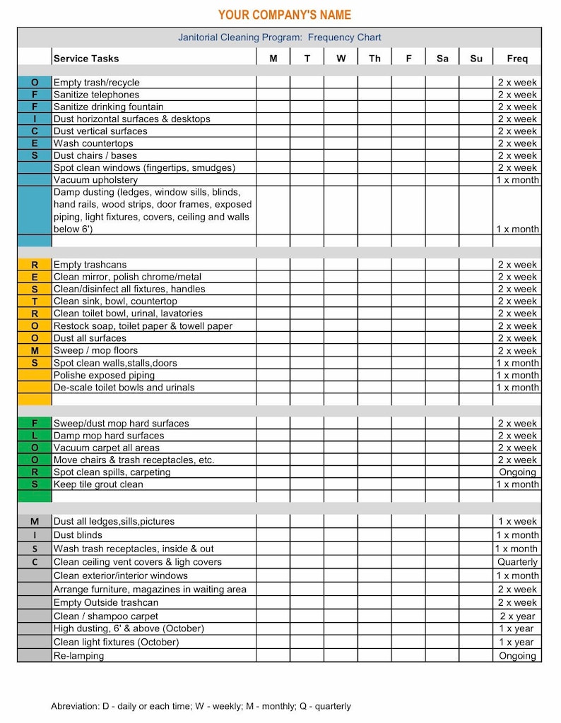 Janitorial Cleaning Program: Frequency Chart - Etsy