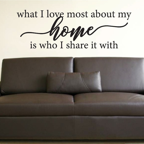 What I Love Most About My Home - Etsy