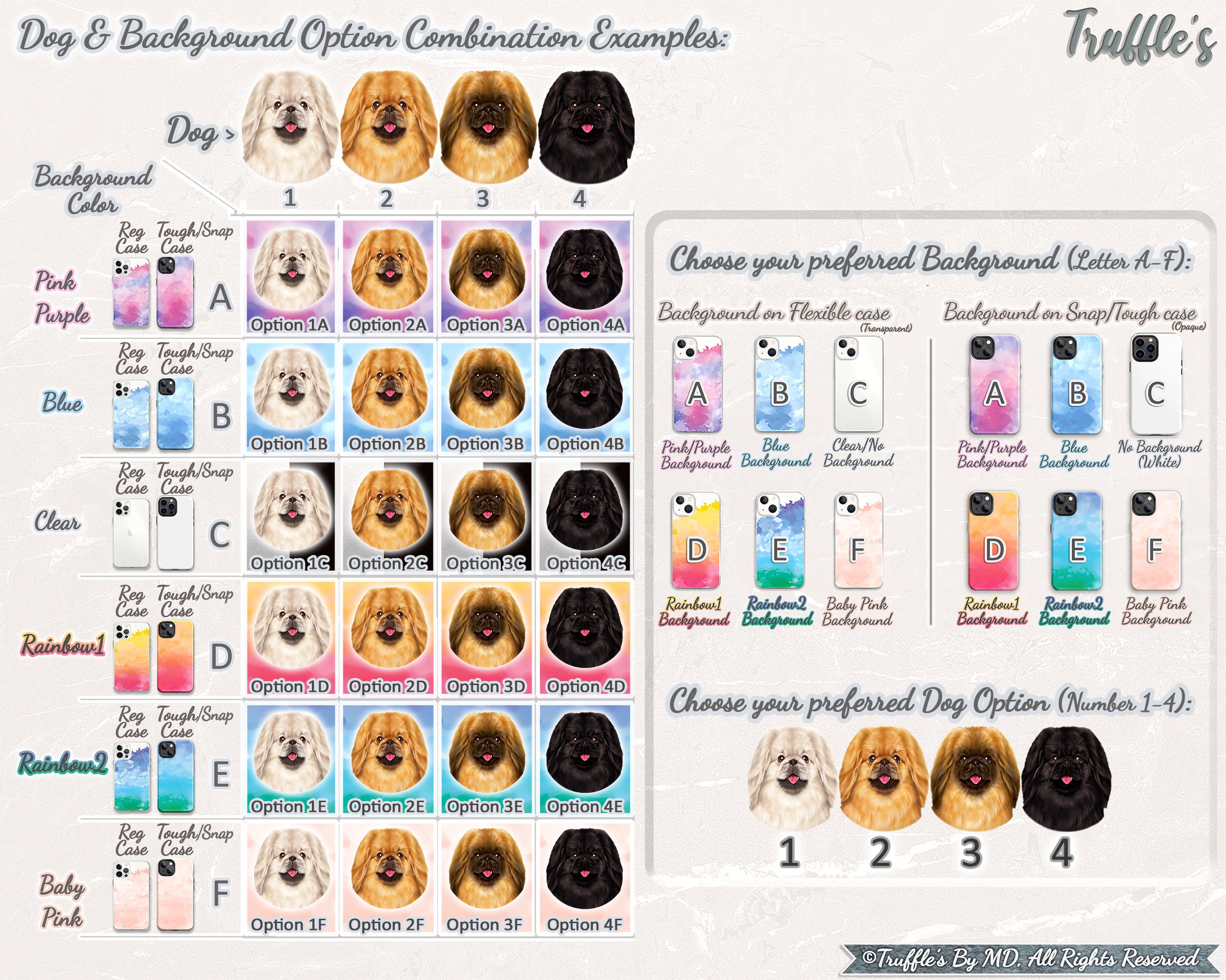 Custom Pekingese Phone Case Personalized Dog Phone Cover Pekingese Dog ...