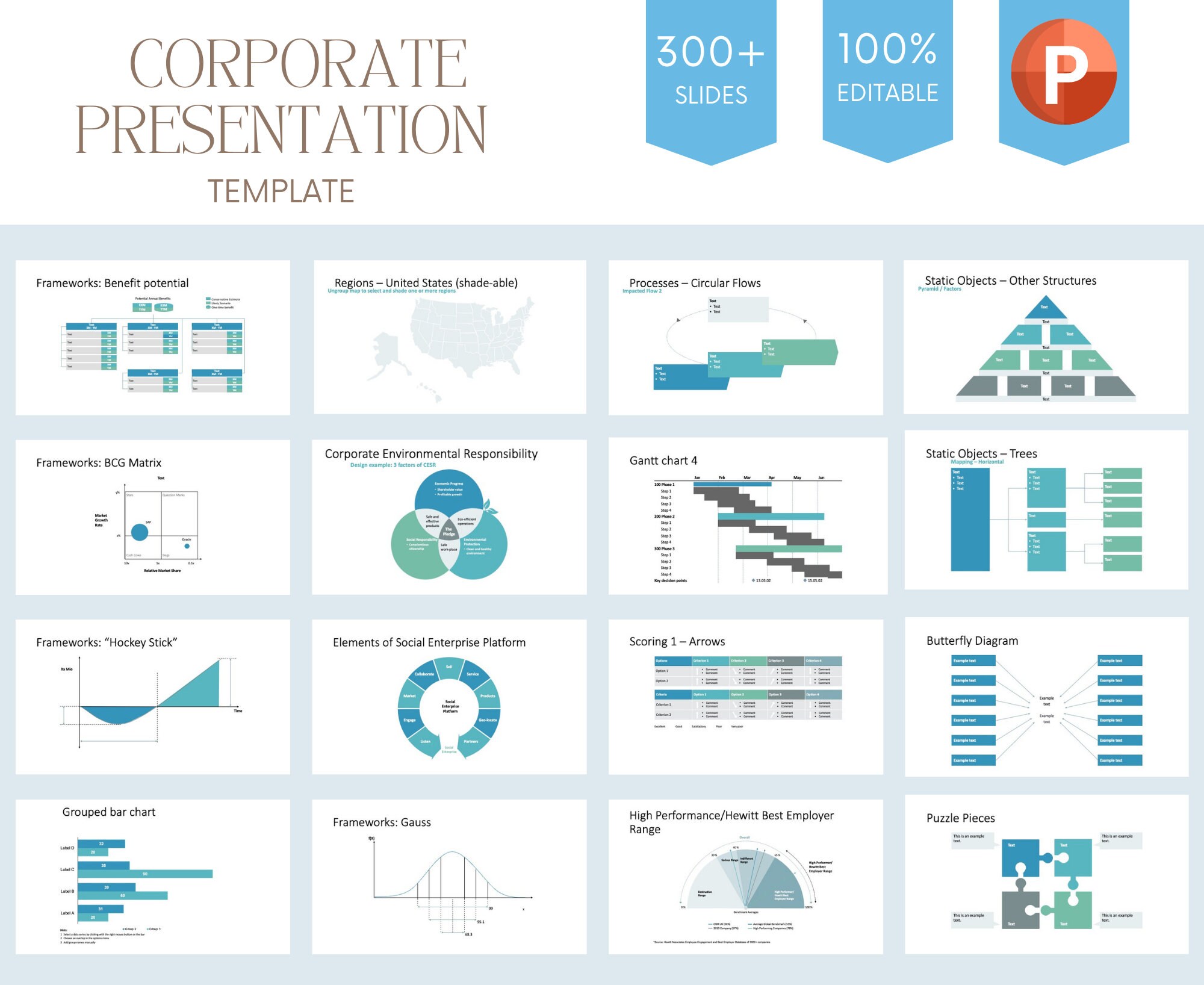 Powerpoint Charts And Graphs Templates
