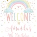 Editable Rainbow Birthday Signs Set. Rainbow Welcome Sign. Cards and ...