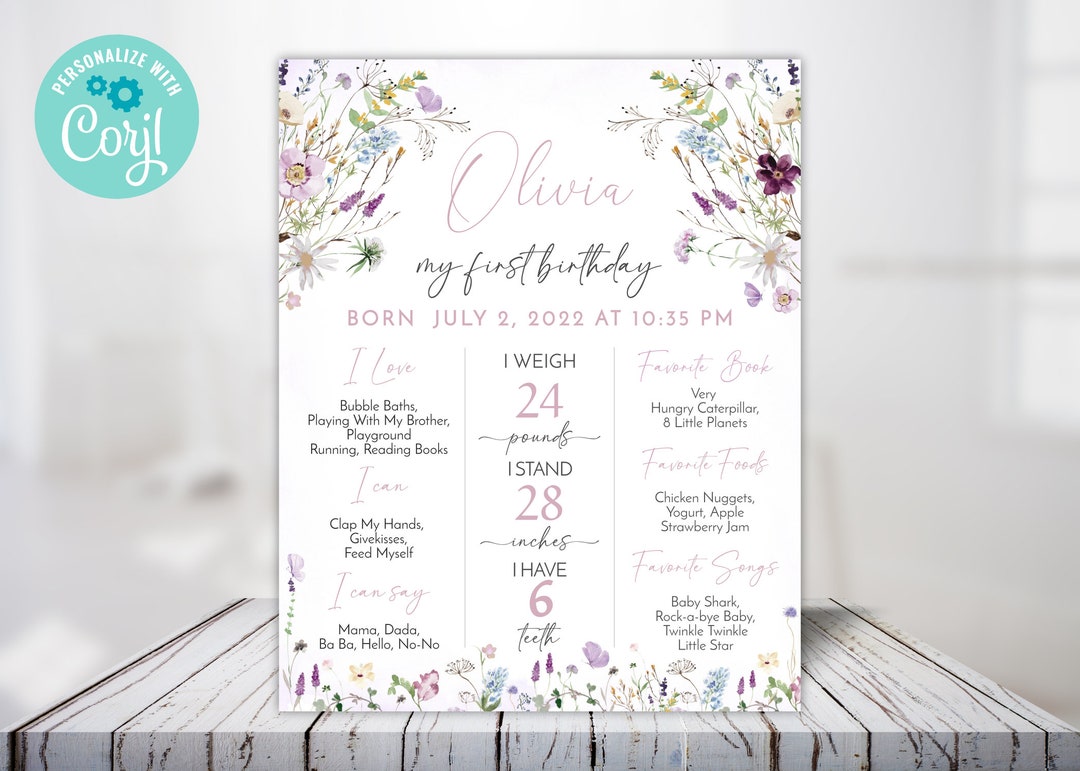 Wildflower First Birthday Milestone Poster, Editable Template (digital ...