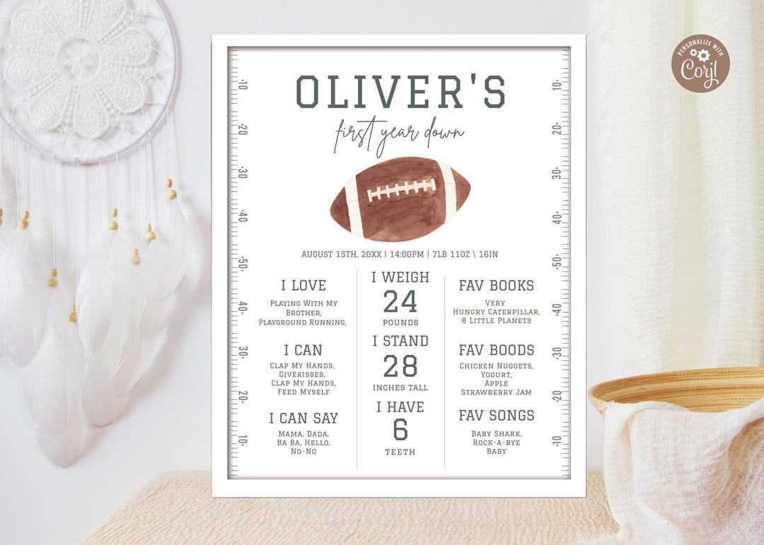 Editable Football First Milestone Birthday Poster. Birthday Sports ...