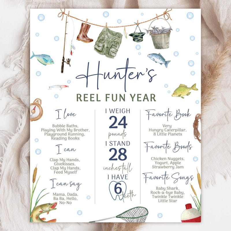 Birthday Boy Fish Poster - Etsy