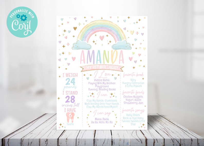 Rainbow Birthday Milestone Poster, Editable Template (digital Download ...