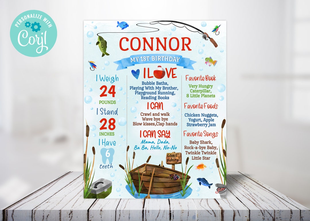 Editable Fishing First Milestone Birthday Poster. Baby Birthday ...