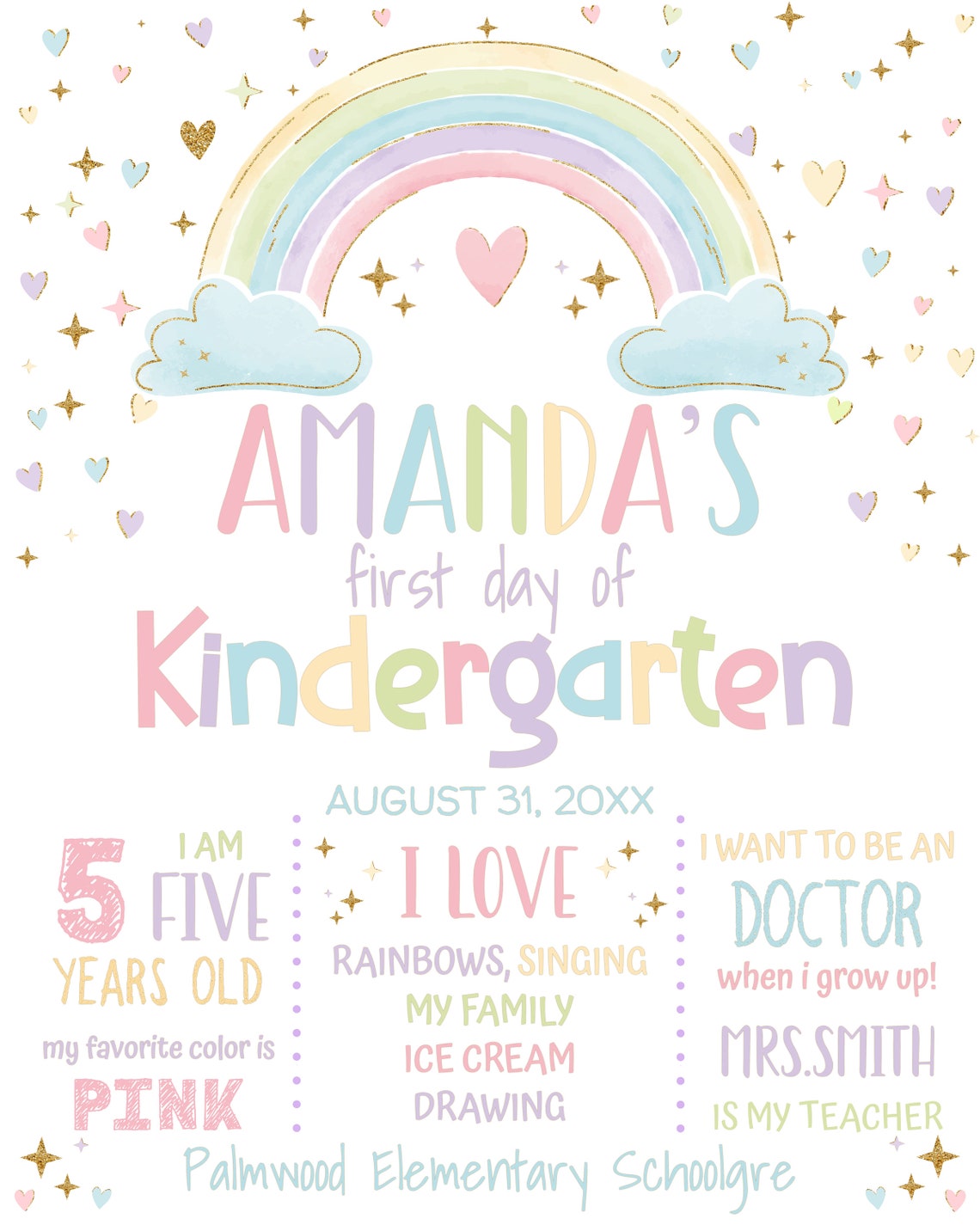 Editable Rainbow First Day of Kindergarten Sign. Rainbow 1st - Etsy