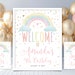 Editable Rainbow Birthday Signs Set. Rainbow Welcome Sign. Cards and ...