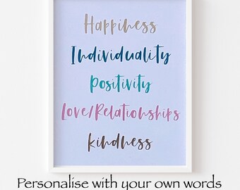 Positive Words Wall - Etsy