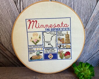 Minnesota Gopher Wall Decor - Etsy