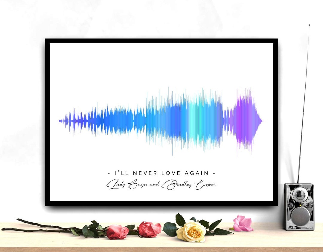 Sound Wave Art,sound Wave Gift,sound Wave Song Poster,sound Wave Wall ...