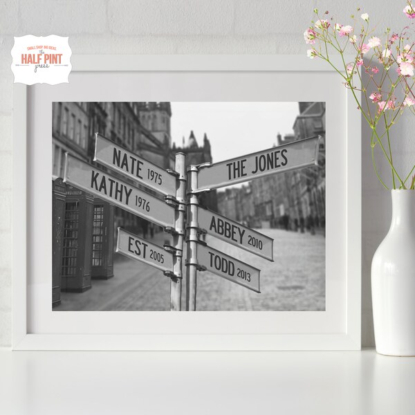 Personalized Street Sign Picture - Etsy