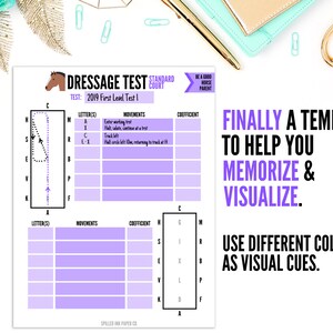 Printable Dressage Tests Template | Printable Dressage Arena | Dressage ...