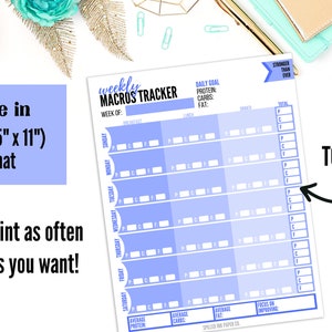 Printable Macros Tracker | Printable Macros Log | Nutrition Digital ...
