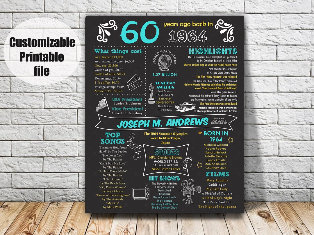 Personalized 60th Birthday Gift - 1964 Birthday Print - Customizable ...