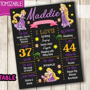 Tangled Rapunzel, Printable Rapunzel Any Age Birthday Chalkboard Sign ...