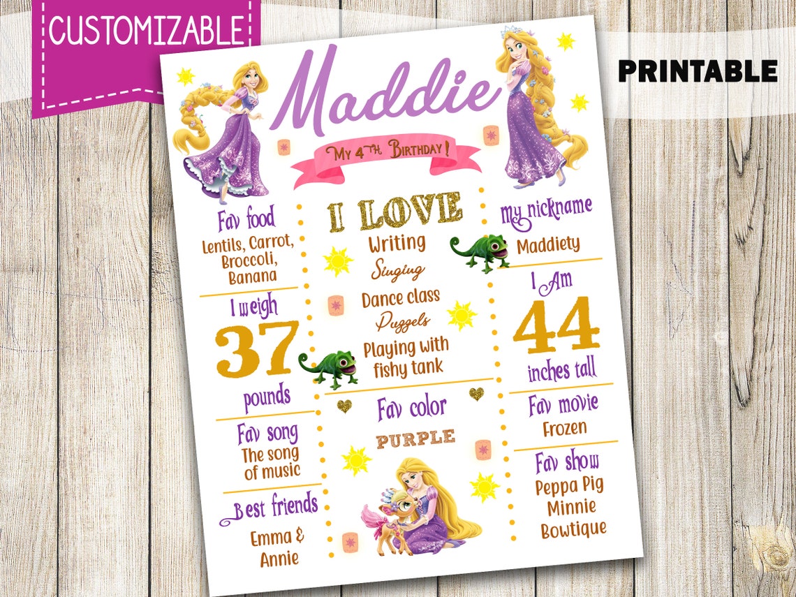 Personalized Rapunzel Chalkboard Birthday Poster Tangled - Etsy