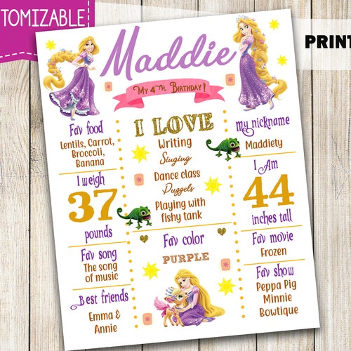 Personalized Rapunzel Chalkboard Birthday Poster Tangled - Etsy