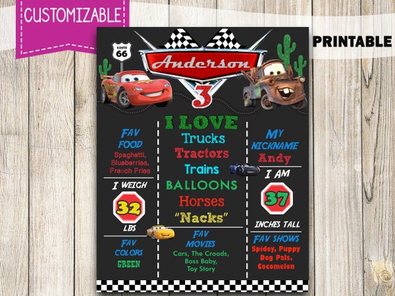 Cars Birthday Chalkboard Sign Poster Banner Birthday Chalk - Etsy