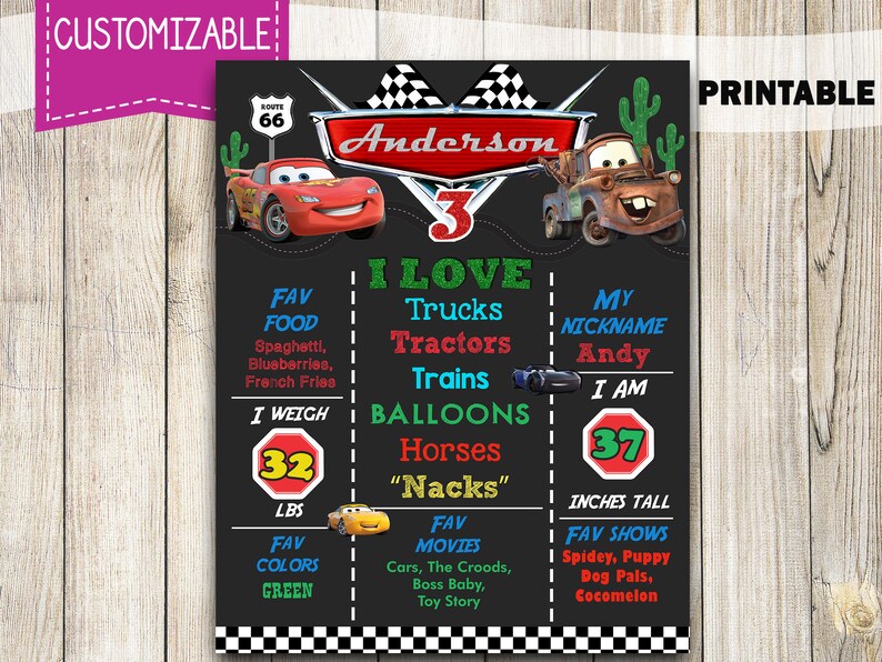 Cars Birthday Chalkboard Sign Poster Banner Birthday Chalk - Etsy