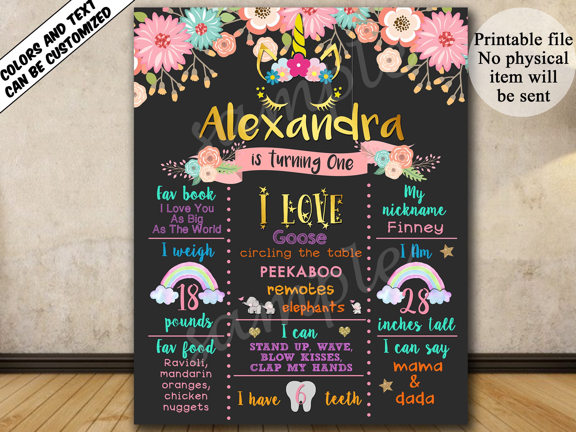 Chalkboard Poster Board