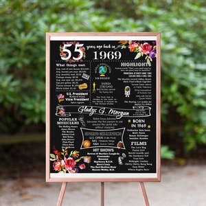 Back in 1969 Sign, 55th Birthday Poster Board, Back in the Year 1969 ...