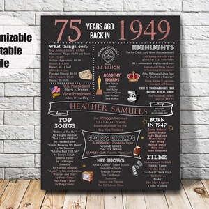 75th Birthday Gift, 1949 75th Birthday Chalkboard Sign, 75th Birthday ...
