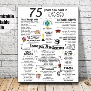 75th Birthday Gift, 1949 75th Birthday Chalkboard Sign, 75th Birthday ...