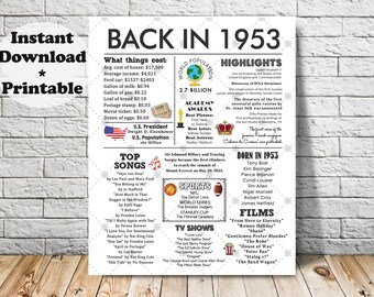 Back in 1953 Sign 70th Birthday Newspaper Poster Birthday - Etsy Australia